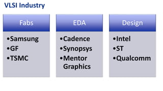 Vlsi overview & career guidance | PPTX
