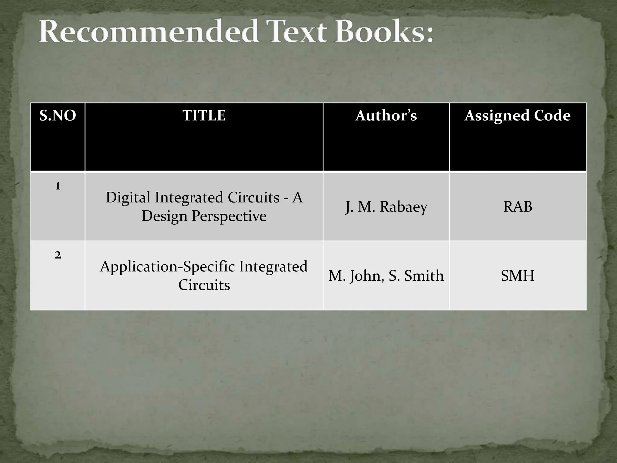Very Large Scale Integrated Circuits VLSI Overview | PPTX