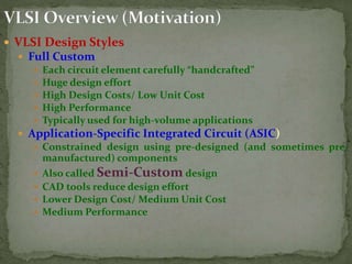 Very Large Scale Integrated Circuits VLSI Overview | PPTX