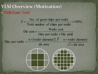Very Large Scale Integrated Circuits VLSI Overview | PPTX