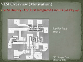Very Large Scale Integrated Circuits VLSI Overview | PPTX