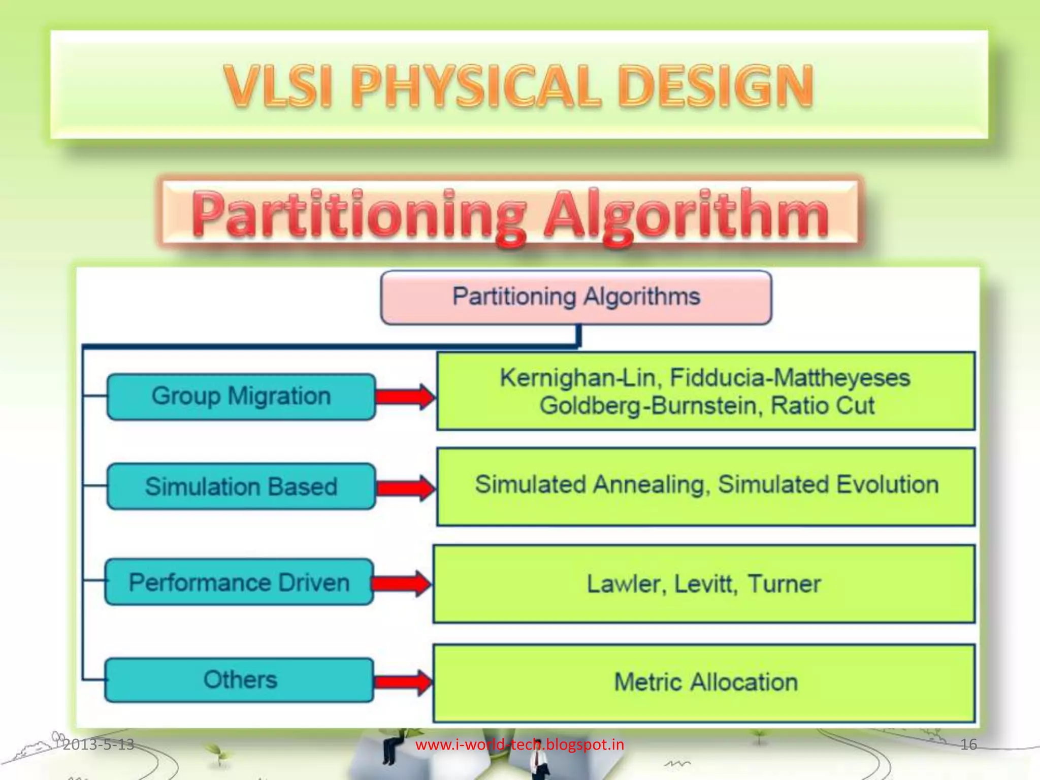 Vlsi physical design | PPTX