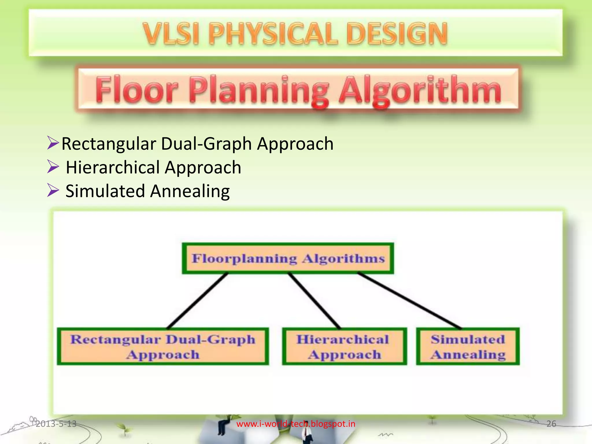Vlsi physical design | PPTX