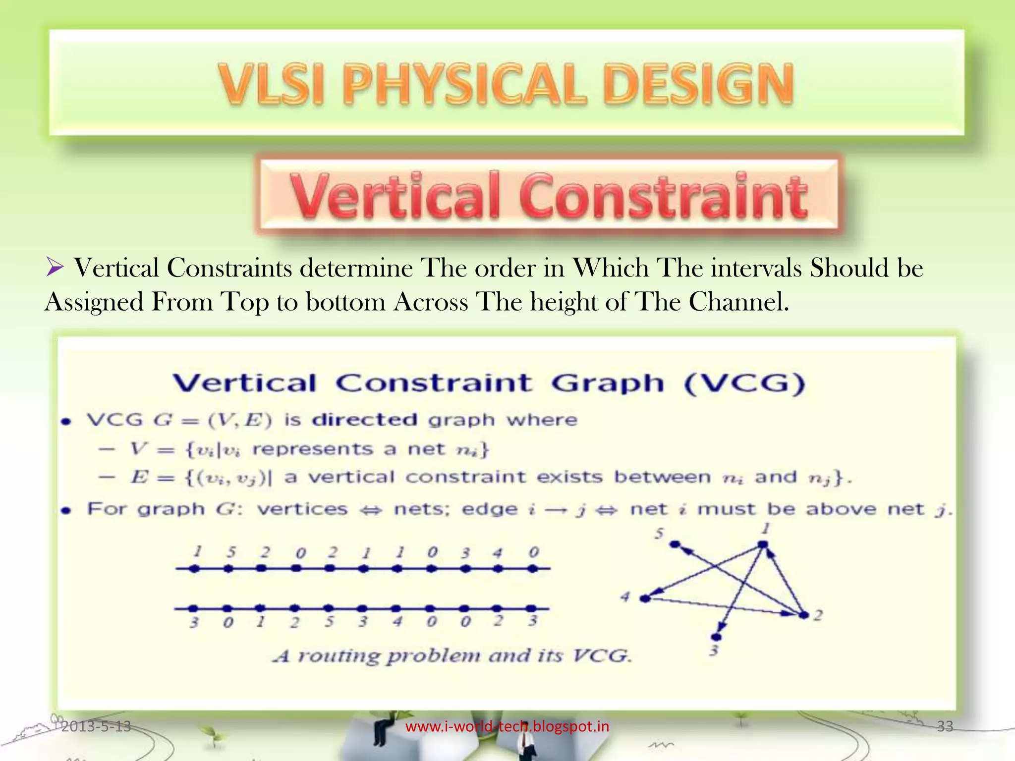 Vlsi physical design | PPTX
