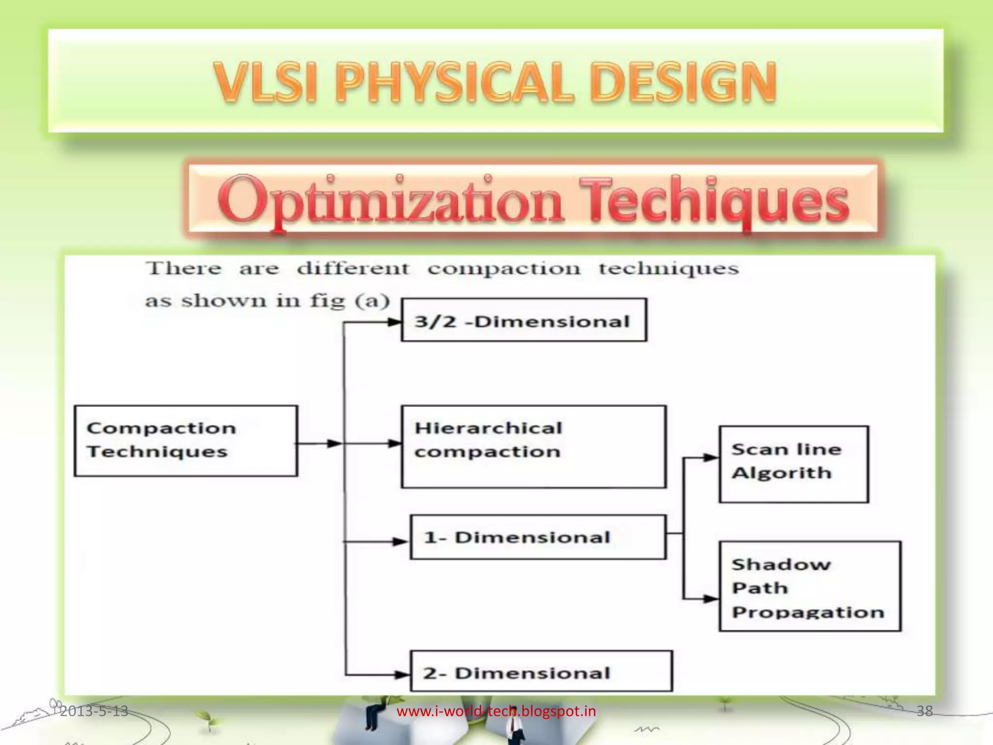 Vlsi physical design | PPTX