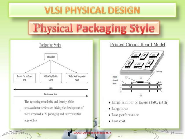 Vlsi physical design | PPTX