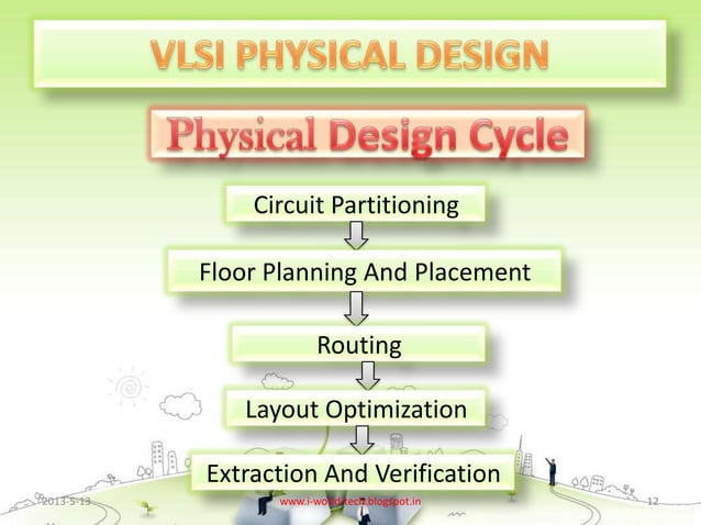 Vlsi physical design | PPTX