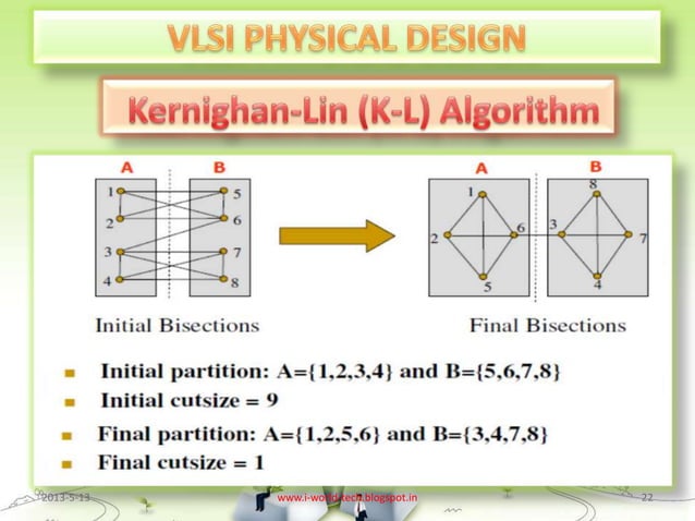 Vlsi physical design | PPTX