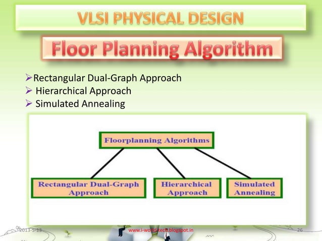 Vlsi physical design | PPTX