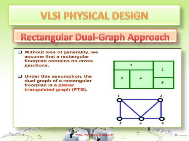 Vlsi physical design | PPTX