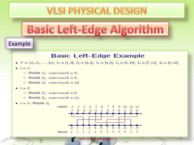 Vlsi physical design | PPTX