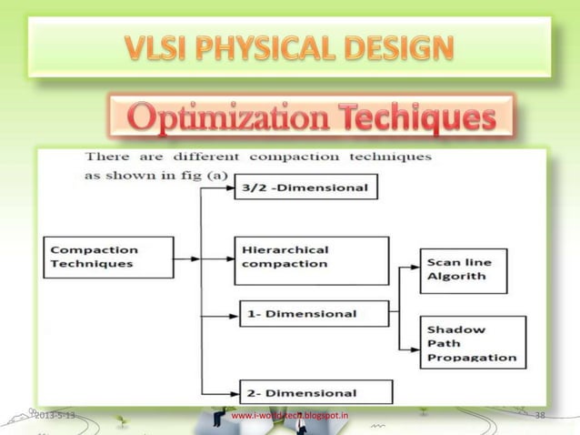 Vlsi physical design | PPTX