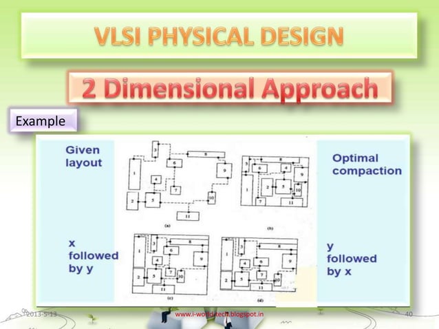 Vlsi physical design | PPTX