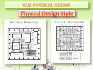 Vlsi physical design | PPTX