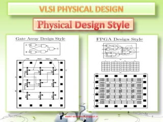 Vlsi physical design | PPTX