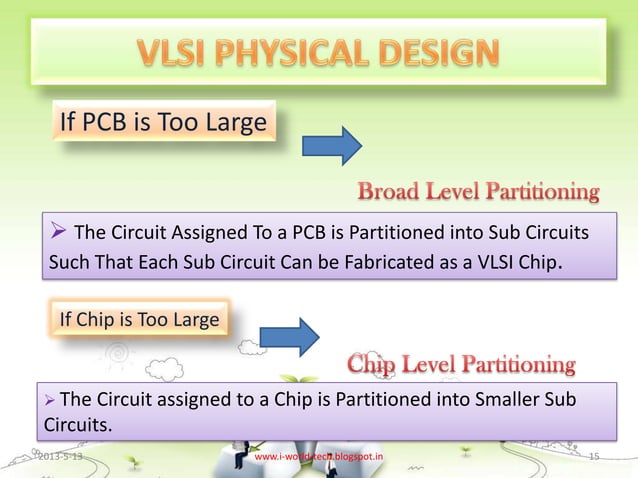 Vlsi physical design | PPT