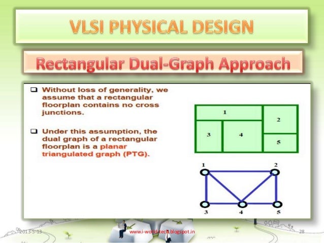 Vlsi physical design