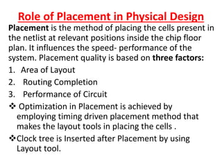 Vlsi physical design (Back End Process) | PPTX