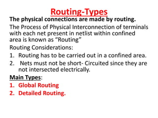 Vlsi physical design (Back End Process) | PPTX