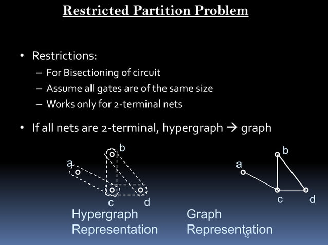 Vlsi Physical Design Automation On Partitioning Ppt
