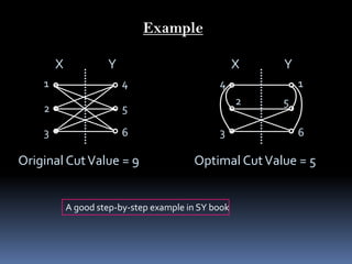 Vlsi physical design automation on partitioning | PPTX