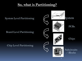 Vlsi physical design automation on partitioning | PPTX
