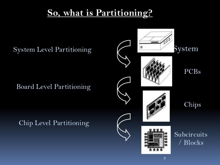 Vlsi Physical Design Automation On Partitioning