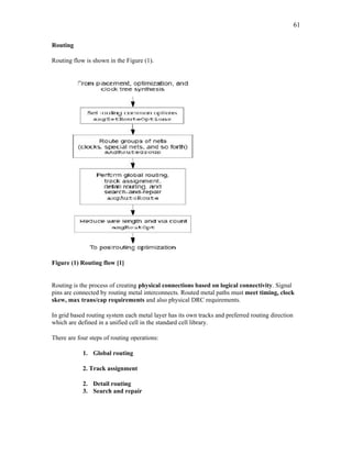 VLSI Physical Design Physical Design Concepts | PDF