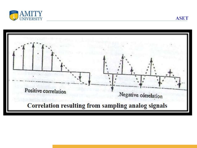 ALGORITHM LEVEL ANALYSIS and DATA CORRELATION | PPTX | Computing | Technology & Computing