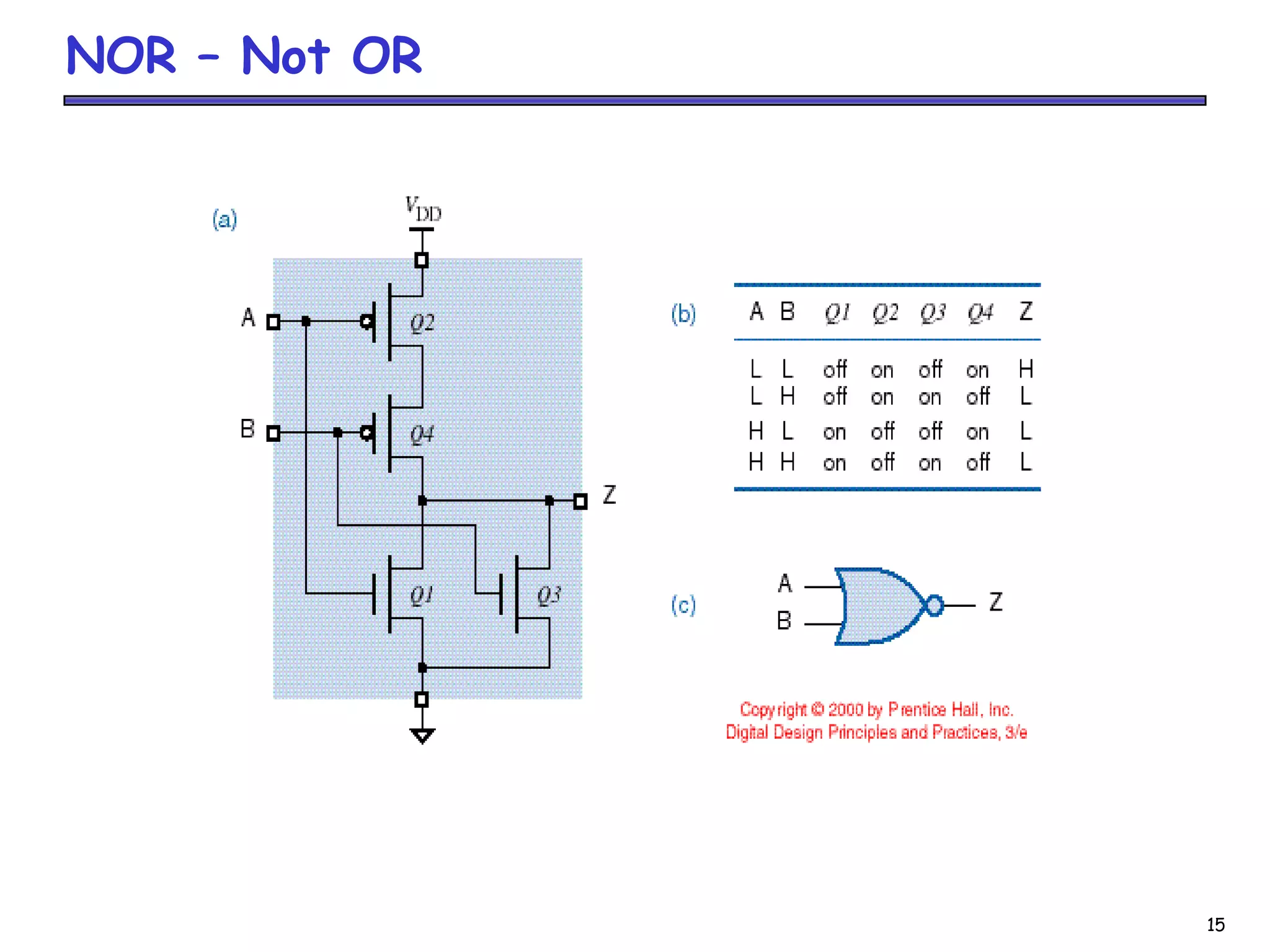 CMOS Logic Circuits | PPT
