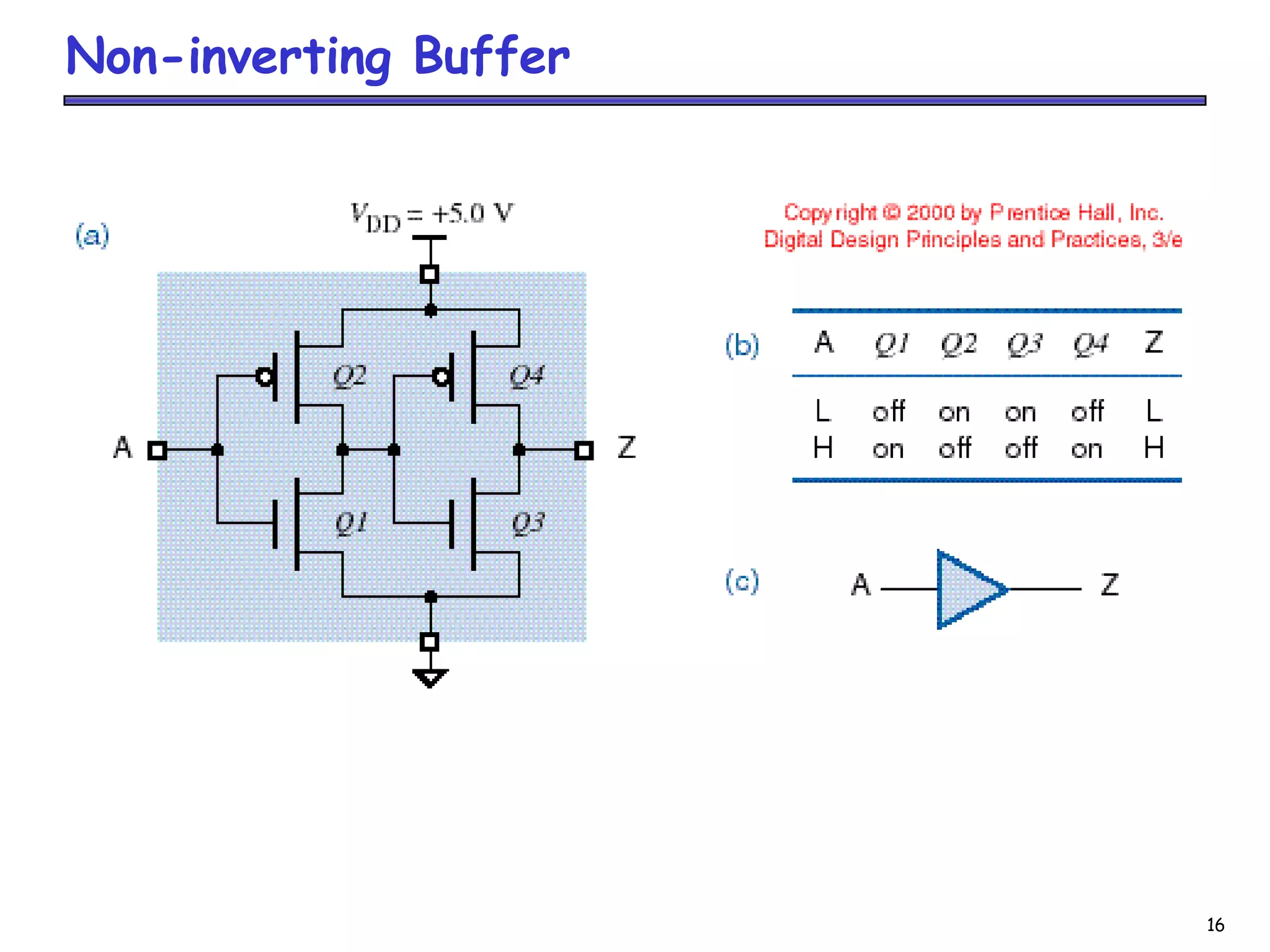 CMOS Logic Circuits | PPT
