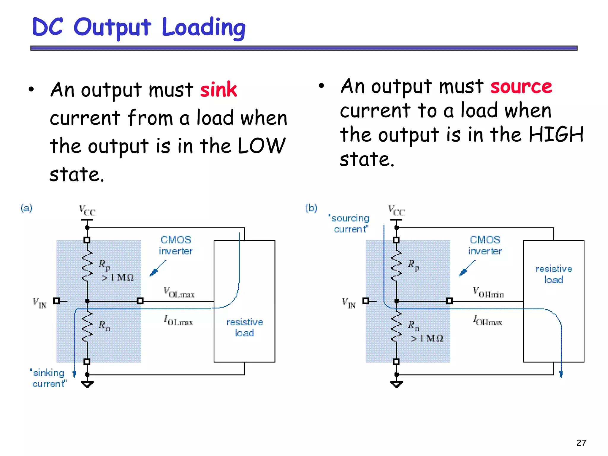 CMOS Logic Circuits | PPT