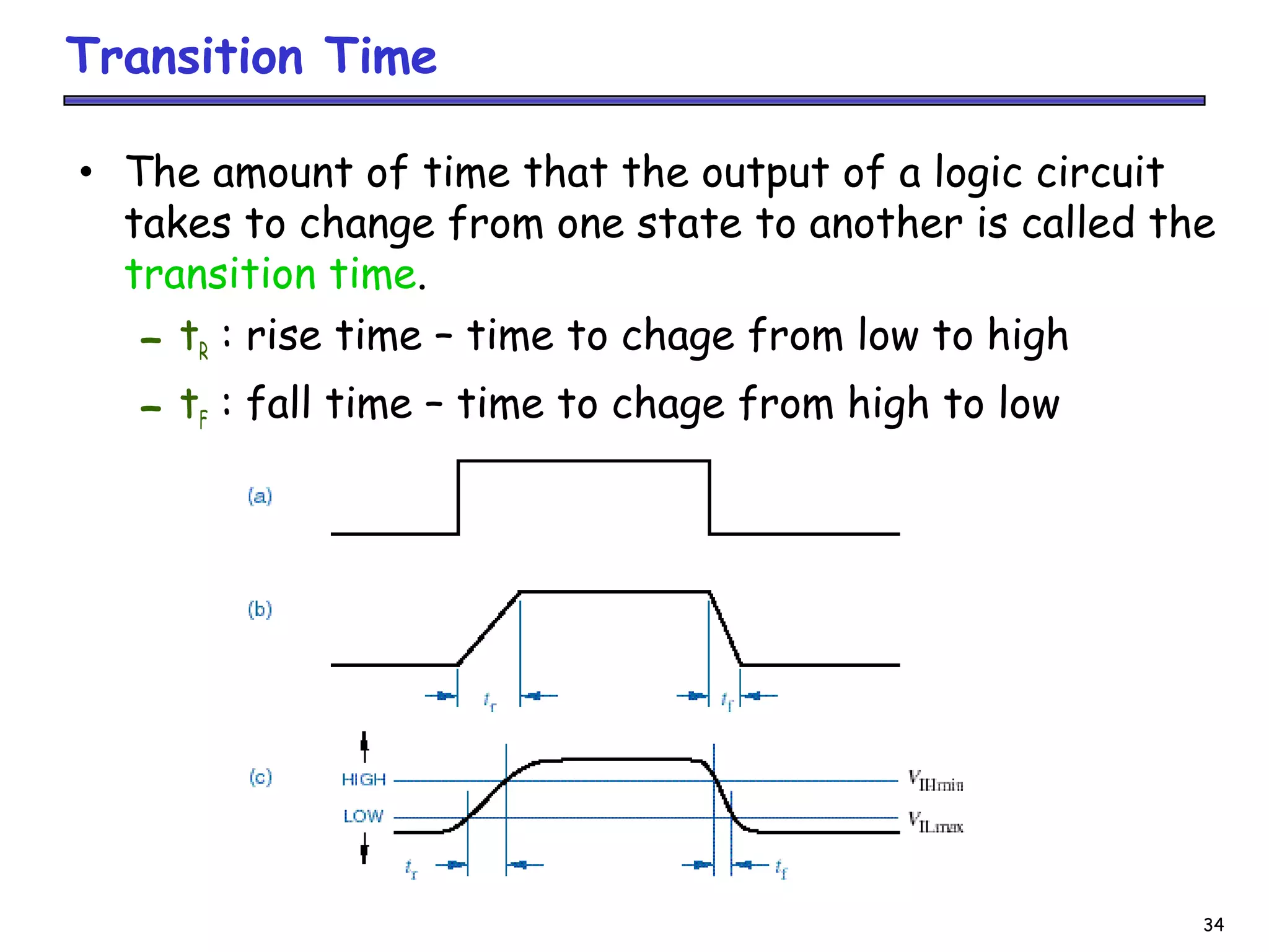 CMOS Logic Circuits | PPT