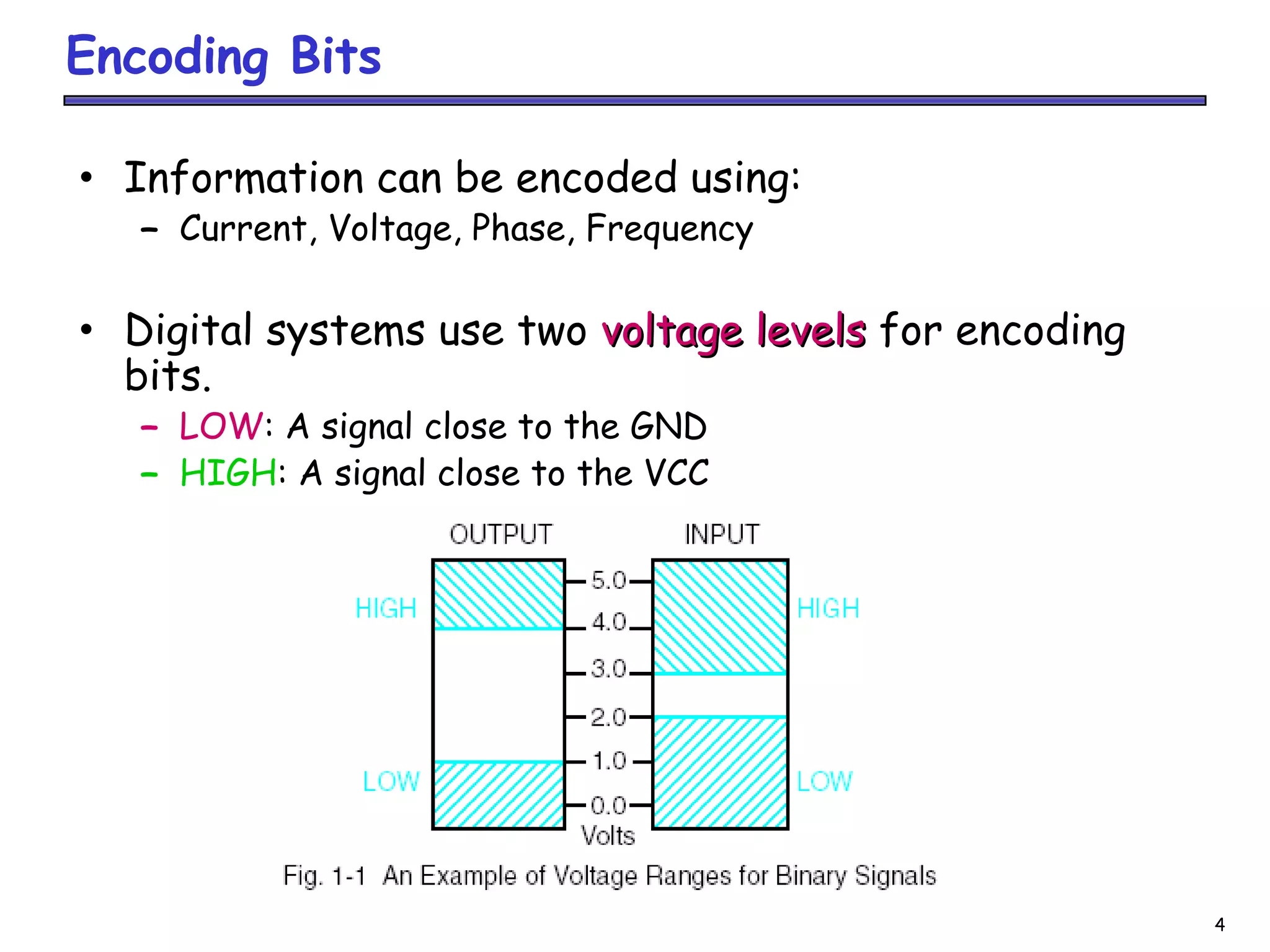 Cmos Logic Circuits Ppt