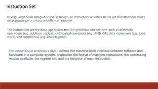 Vlsi_ppt_34_36_64.pptx