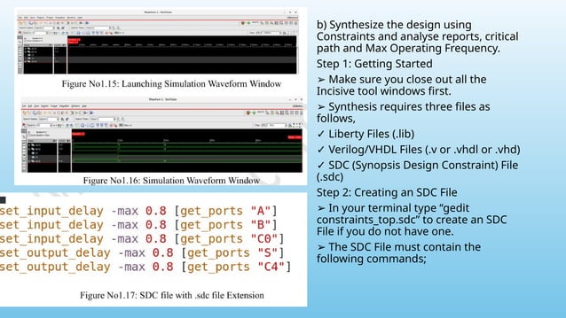 Four Bit Adder 4 Bit Adder Vlsi Verilog Pptx Programming