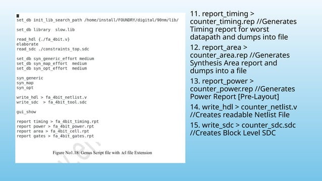 Four Bit Adder 4 Bit Adder Vlsi Verilog Pptx Programming