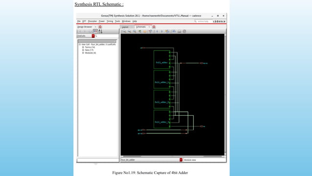 Four Bit Adder 4 Bit Adder Vlsi Verilog Pptx Programming