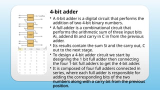 Four Bit adder , 4-bit adder Vlsi, Verilog | PPTX