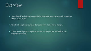 VLSI Presentation SBT.pptx