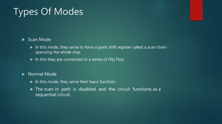 VLSI Presentation SBT.pptx