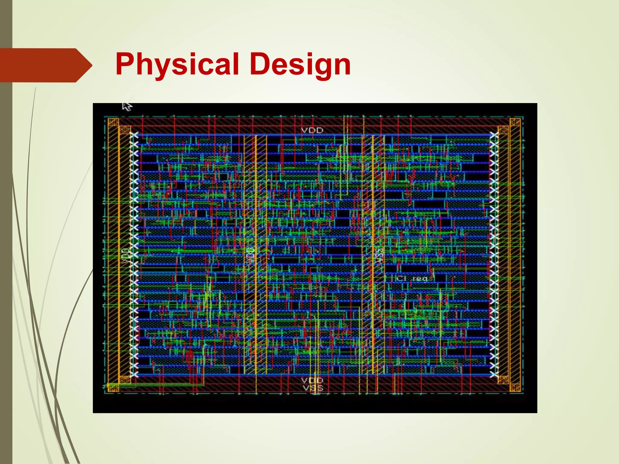 Vlsi project presentation | PPT