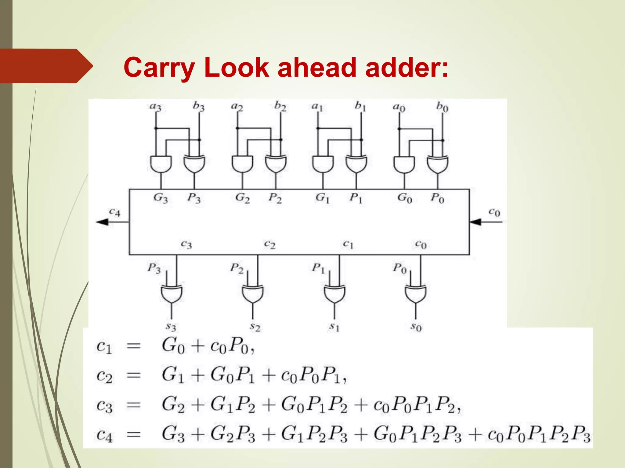 Vlsi project presentation | PPT