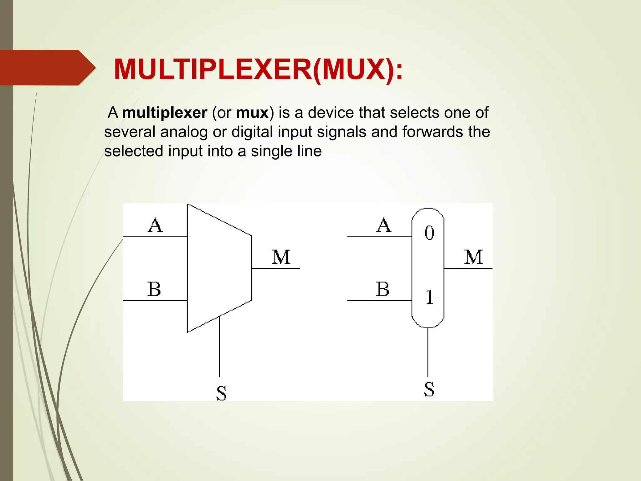 Vlsi project presentation | PPT