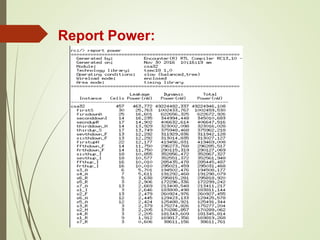 Vlsi project presentation | PPT