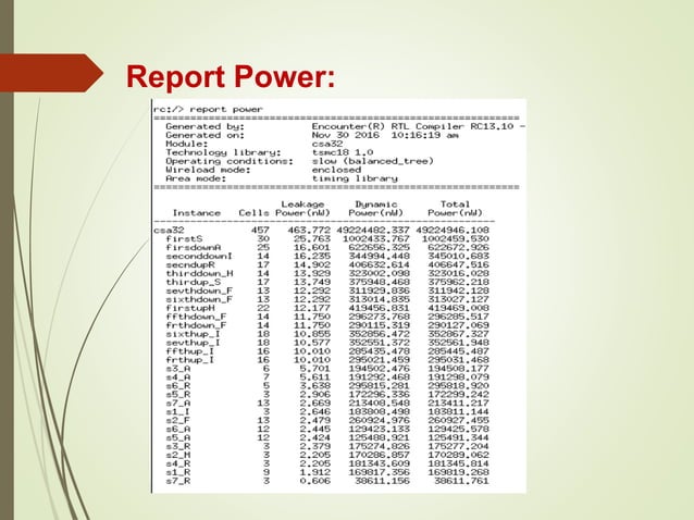 Vlsi project presentation | PPT