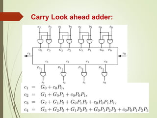 Vlsi project presentation | PPT