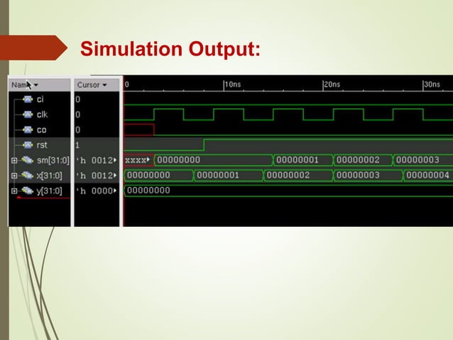 Vlsi project presentation | PPT