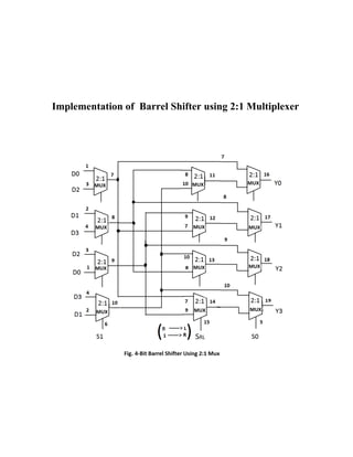 Mixed Signal VLSI Design | PDF