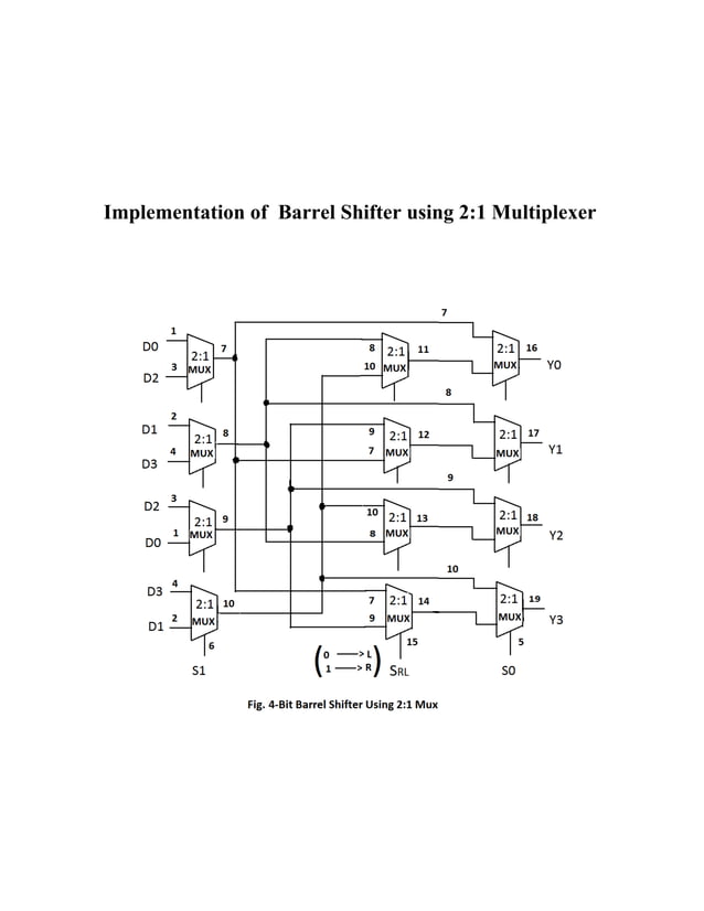 Mixed Signal VLSI Design | PDF